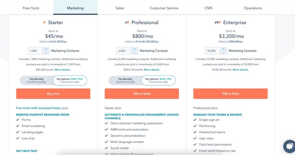 Email Marketing Cost: Finding the Most Affordable Solution